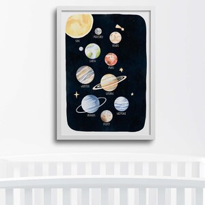 Solar System Print Space Poster Printable Educational Wall | Etsy