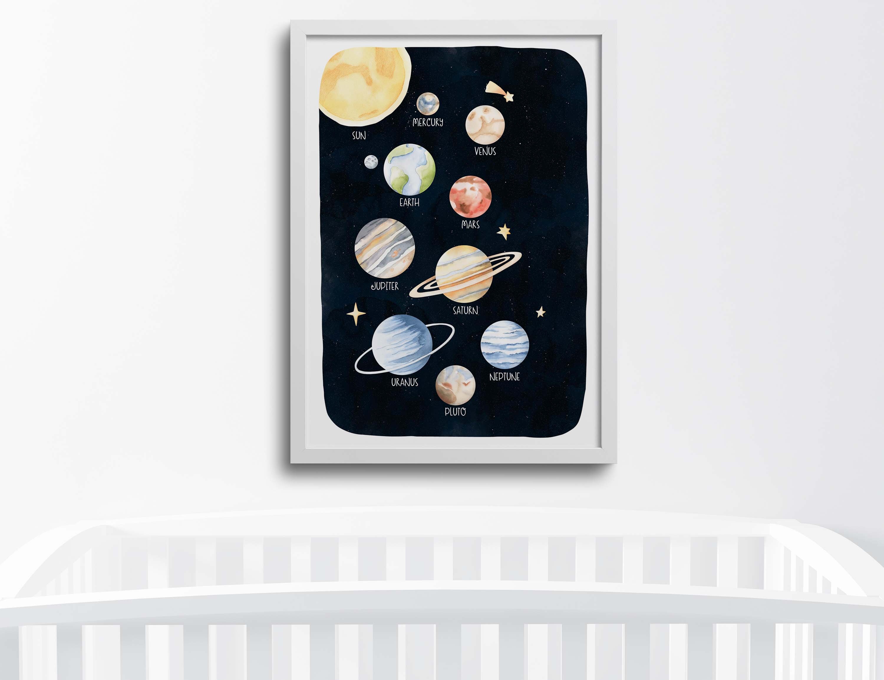 Solar System Print Space Poster Printable Educational Wall | Etsy