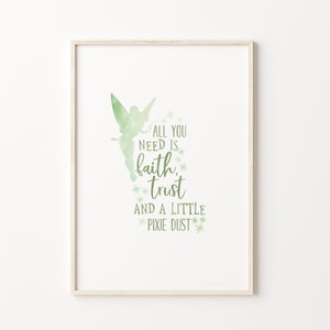 Peter Pan Quotes, Nursery Print Set of 6, Sage Green Watercolor ...