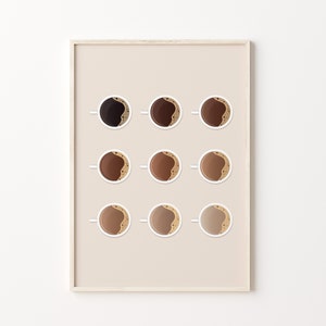 Coffee Color Chart Printable Wall Art, Coffee Lover Print, Kitchen Art ...