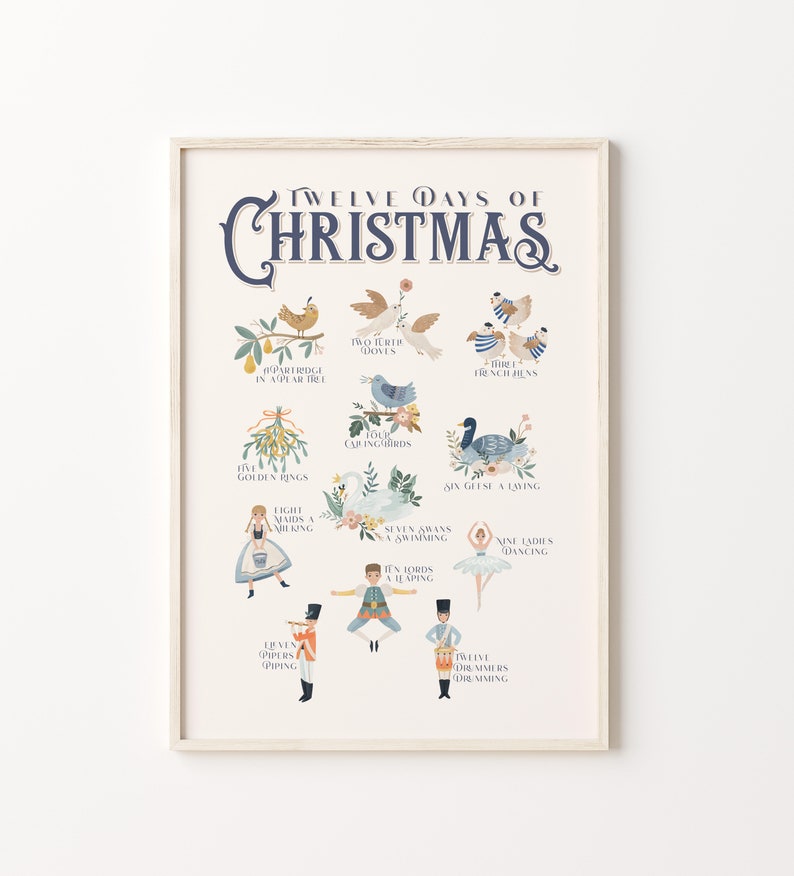 Vintage "twelve Days of Christmas" Print: Holiday Wall Art (digital ...