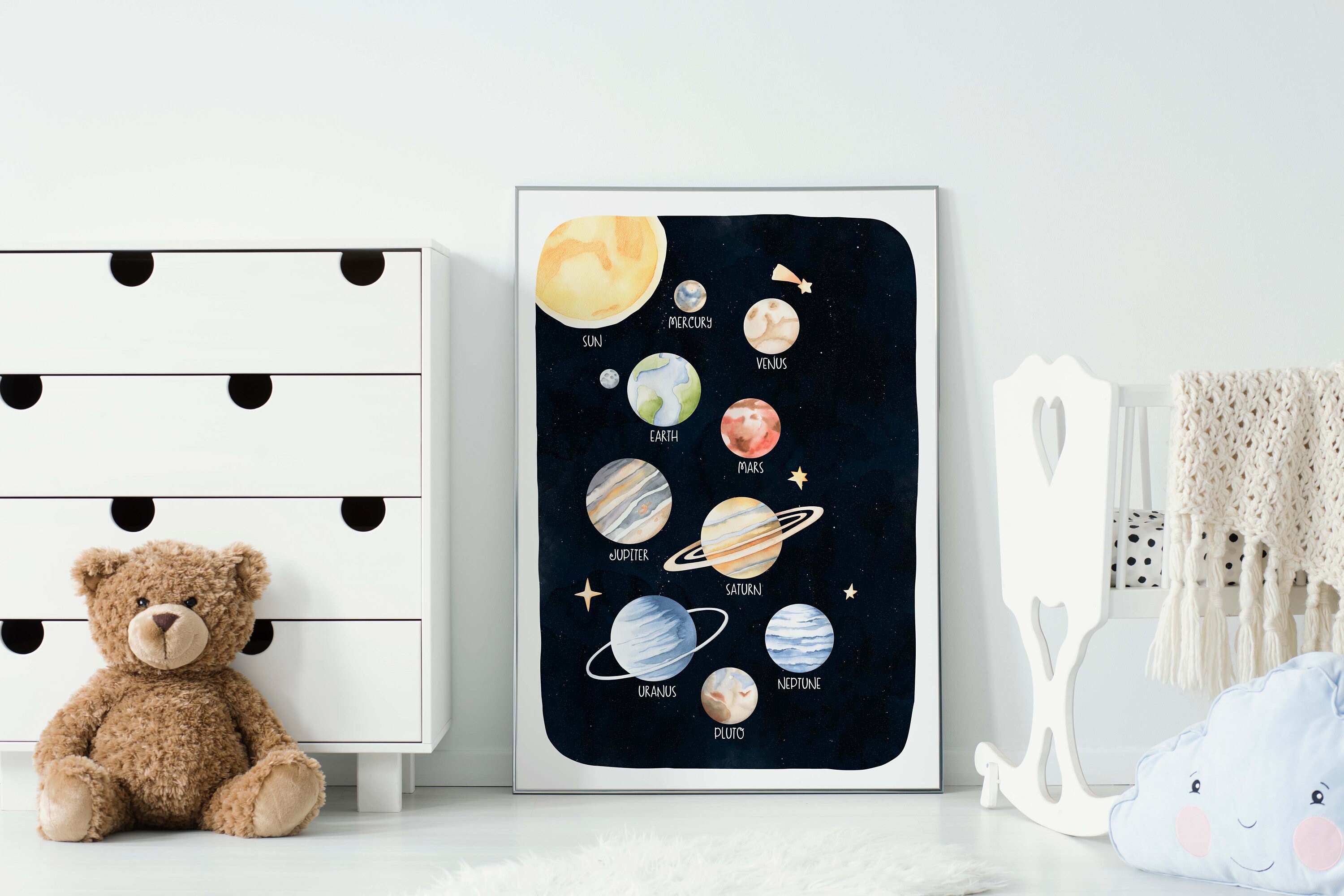 Solar System Print Space Poster Printable Educational Wall | Etsy
