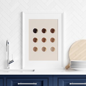 Coffee Color Chart Printable Wall Art, Coffee Lover Print, Kitchen Art ...