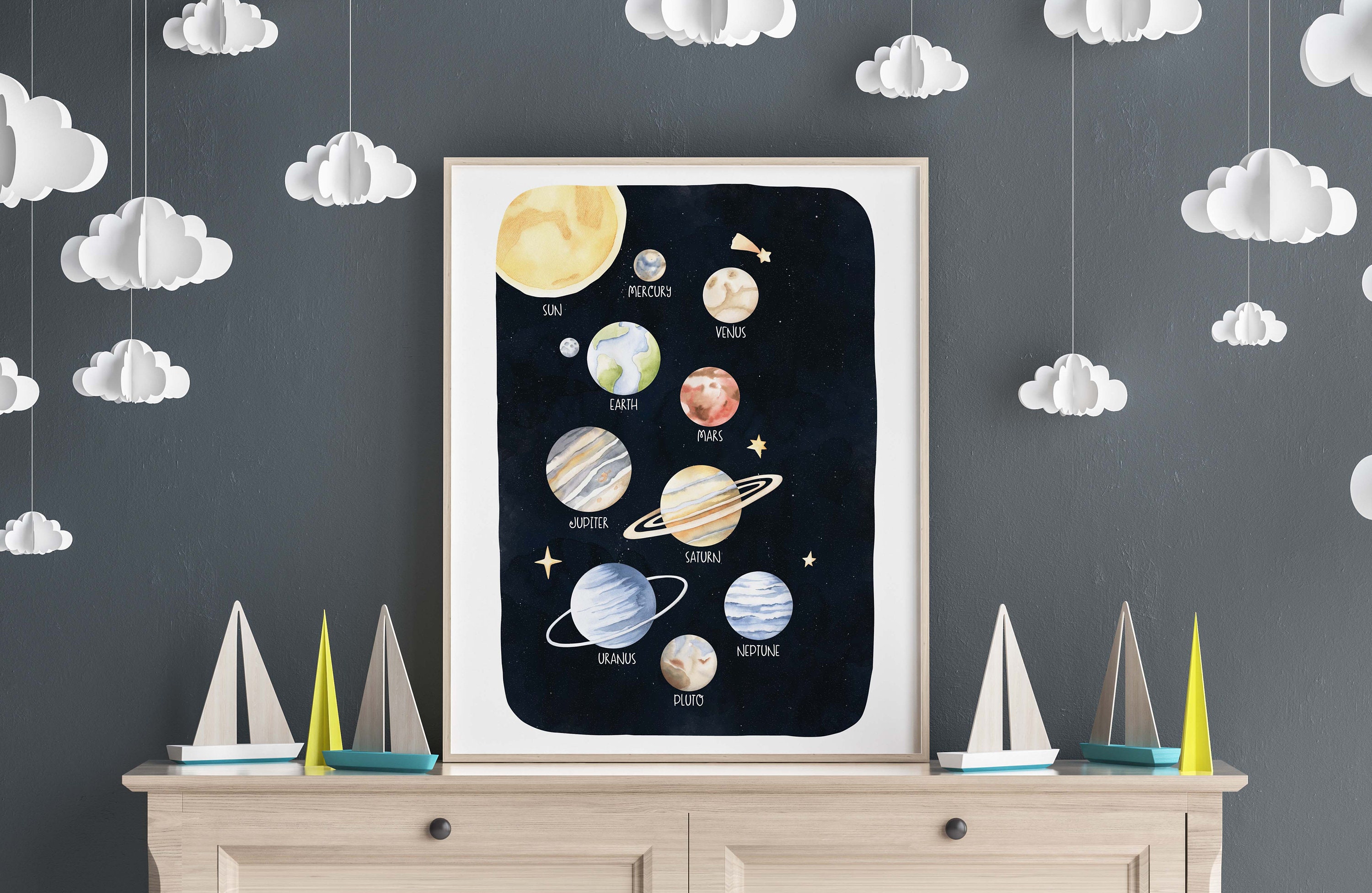 Solar System Print Space Poster Printable Educational Wall | Etsy