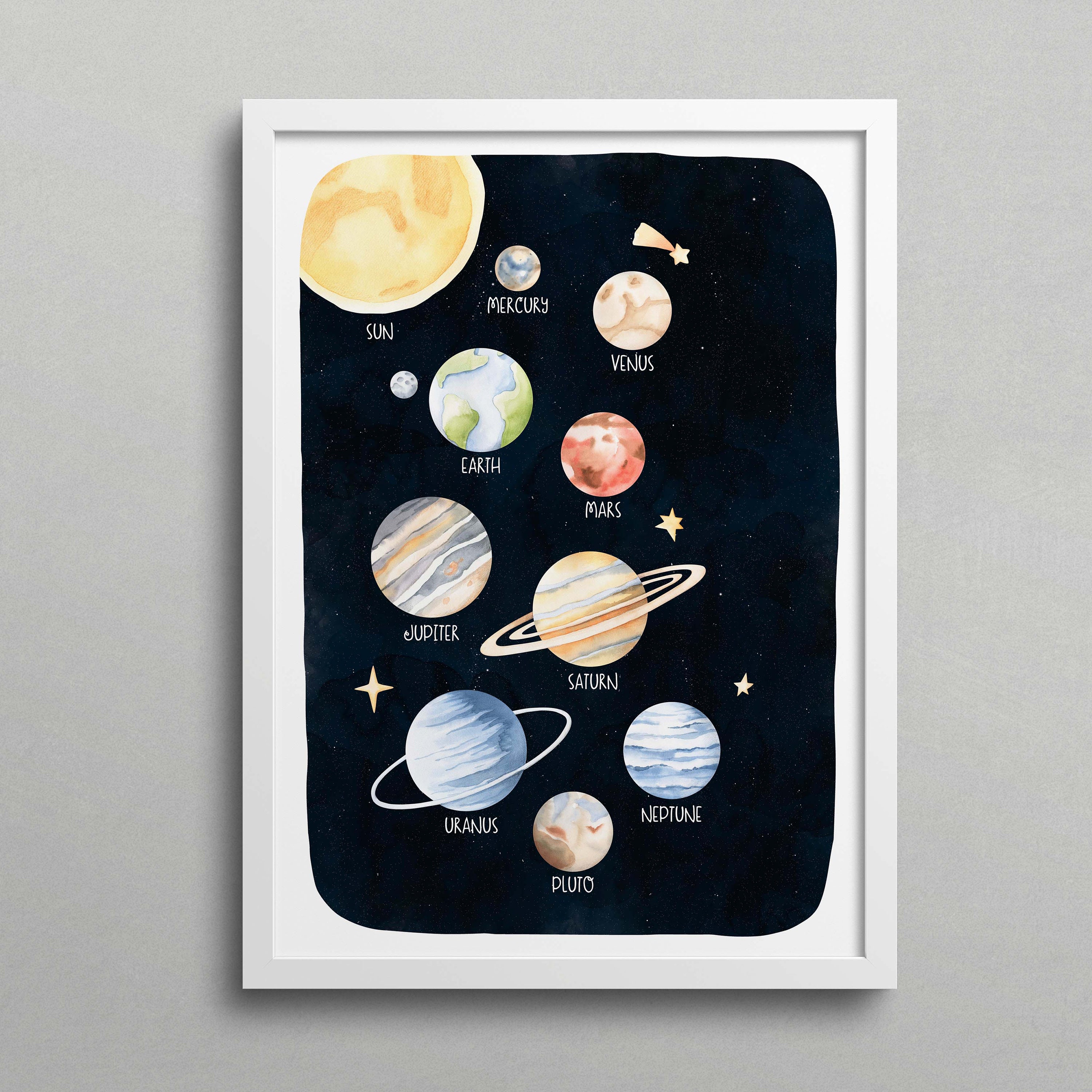 Solar System Print Space Poster Printable Educational Wall - Etsy
