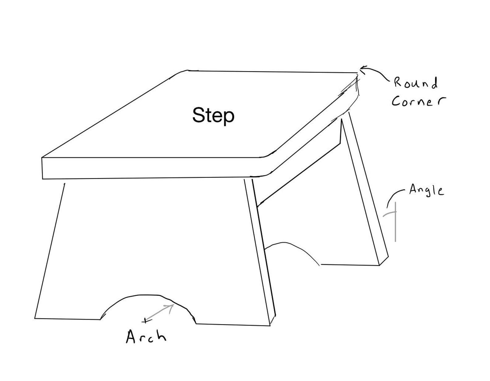 Handmade Hard Maple Step Stool: Solid Wood Kitchen Step (6 or 8 Inch ...