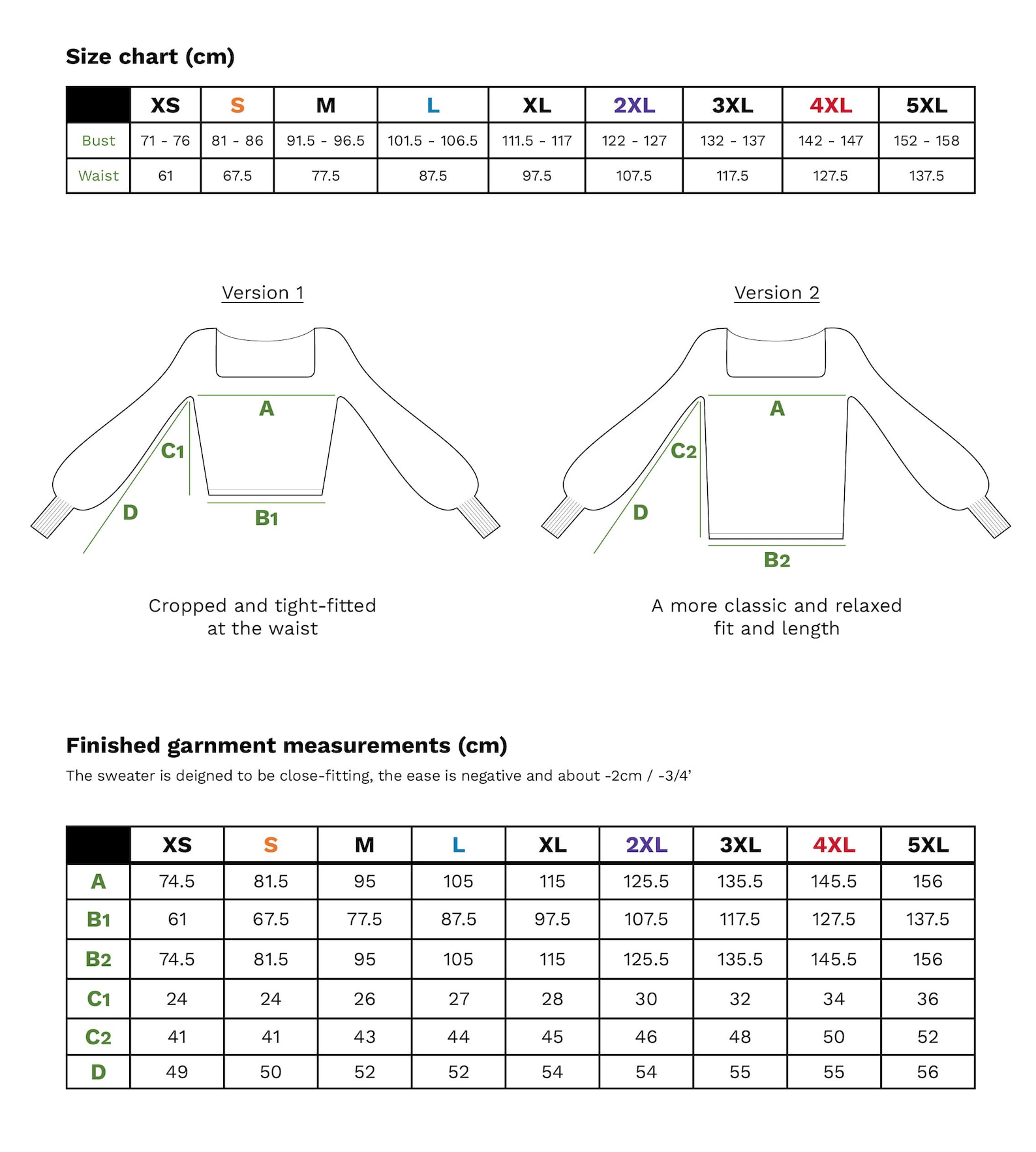 Knitting Pattern Sweater Square Neckline Vintage Feminine Fitted ...