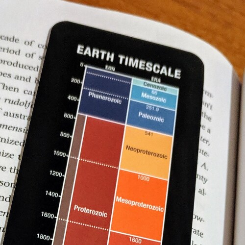 Geologic Timescale Spiral Chart Diagram Graphic Poster Print - Etsy UK