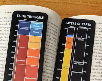 Earth and Outer Space Bookmarks Bundle - Etsy