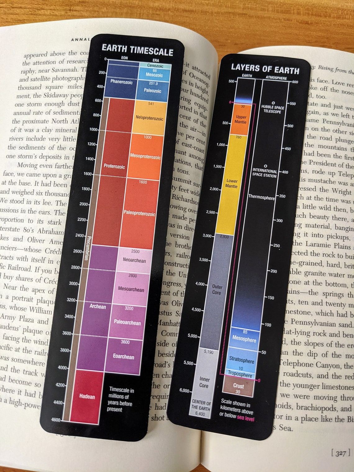 Earth Science Bookmarks Bundle | Etsy