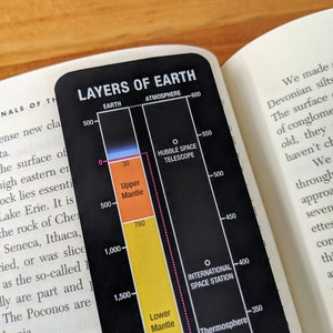 Earth Science Bookmarks Bundle - Etsy