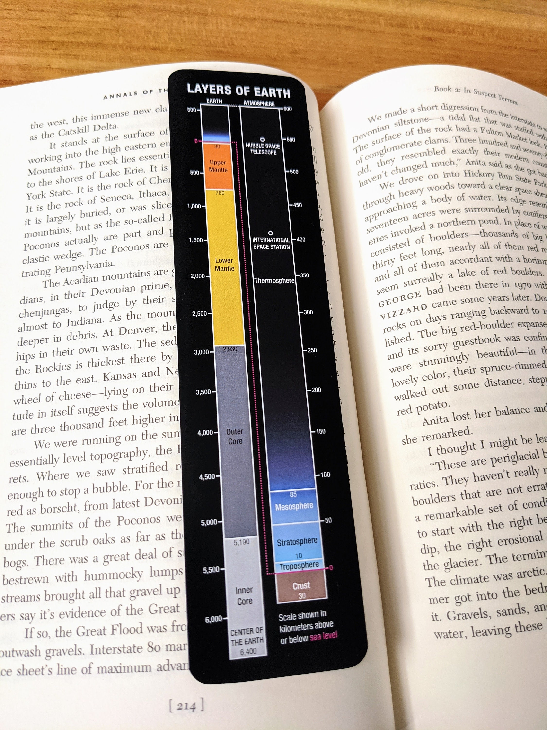 Earth Science Bookmarks Bundle - Etsy