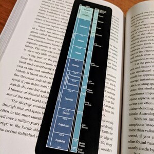 Earth Science Bookmarks Bundle - Etsy