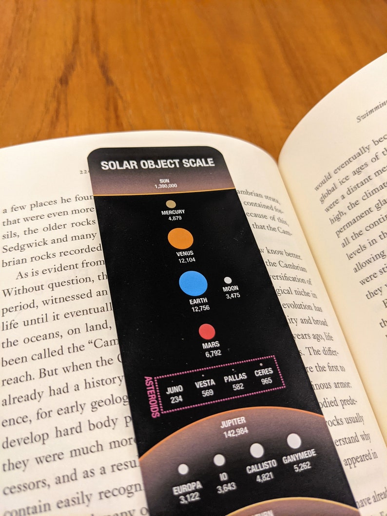 Scale of the Solar System Bookmark - Etsy