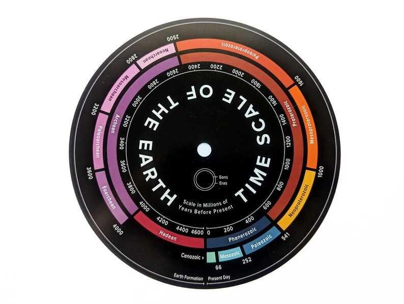 Geologic Timescale Dial - Etsy