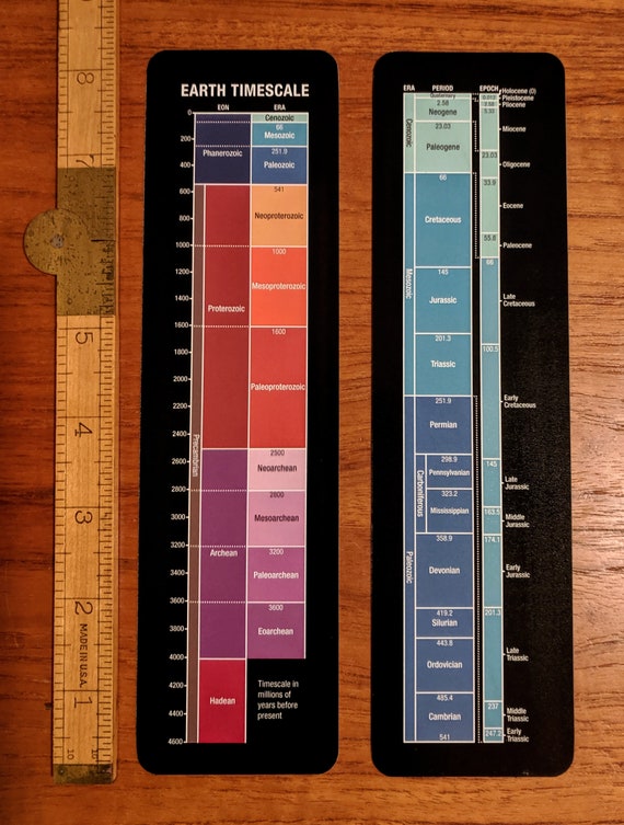 Geologic Time Scale