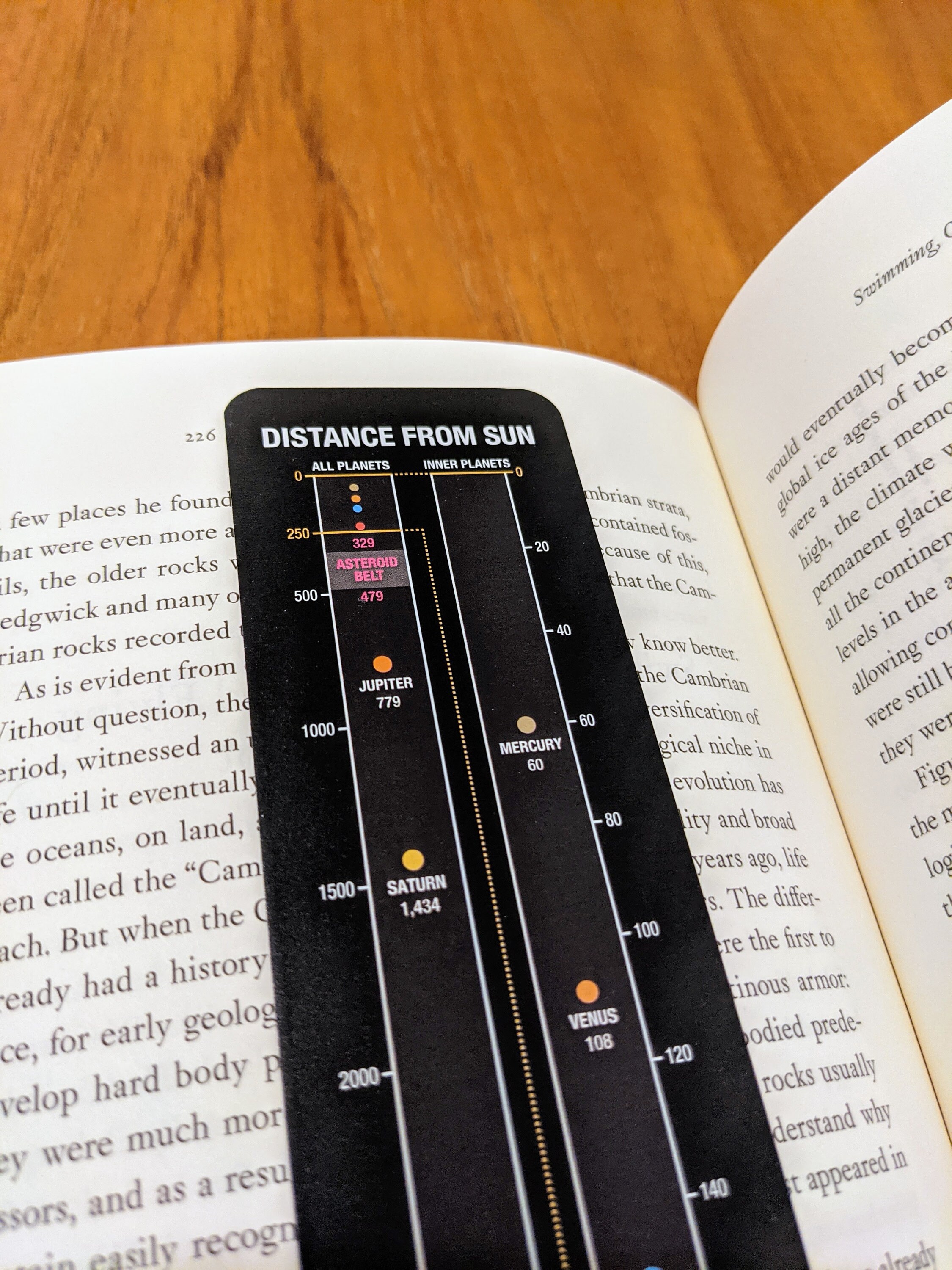 Scale of the Solar System Bookmark - Etsy