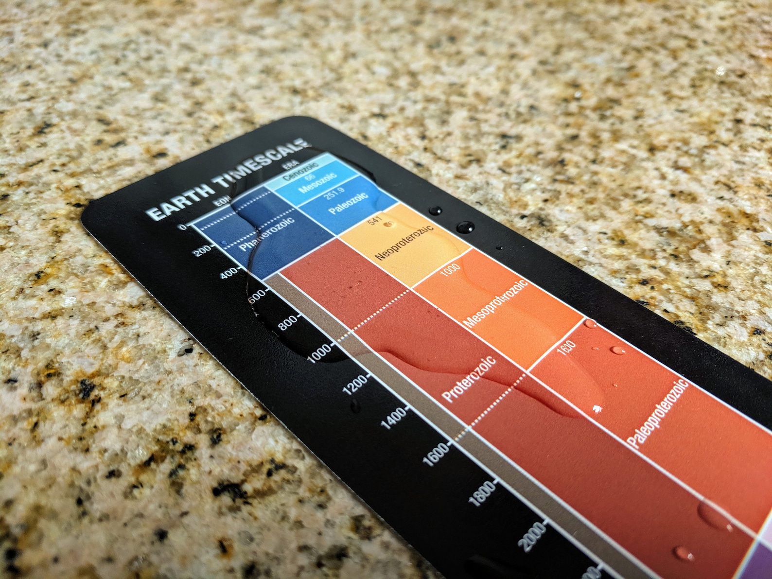 Earth Science Bookmarks Bundle - Etsy