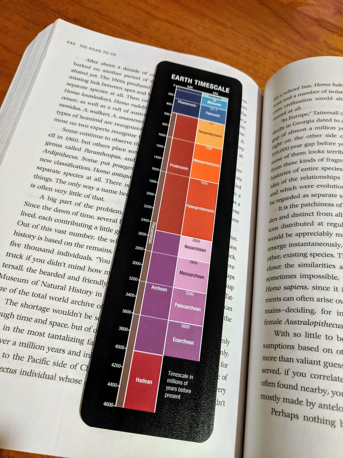 Earth Science Bookmarks Bundle | Etsy