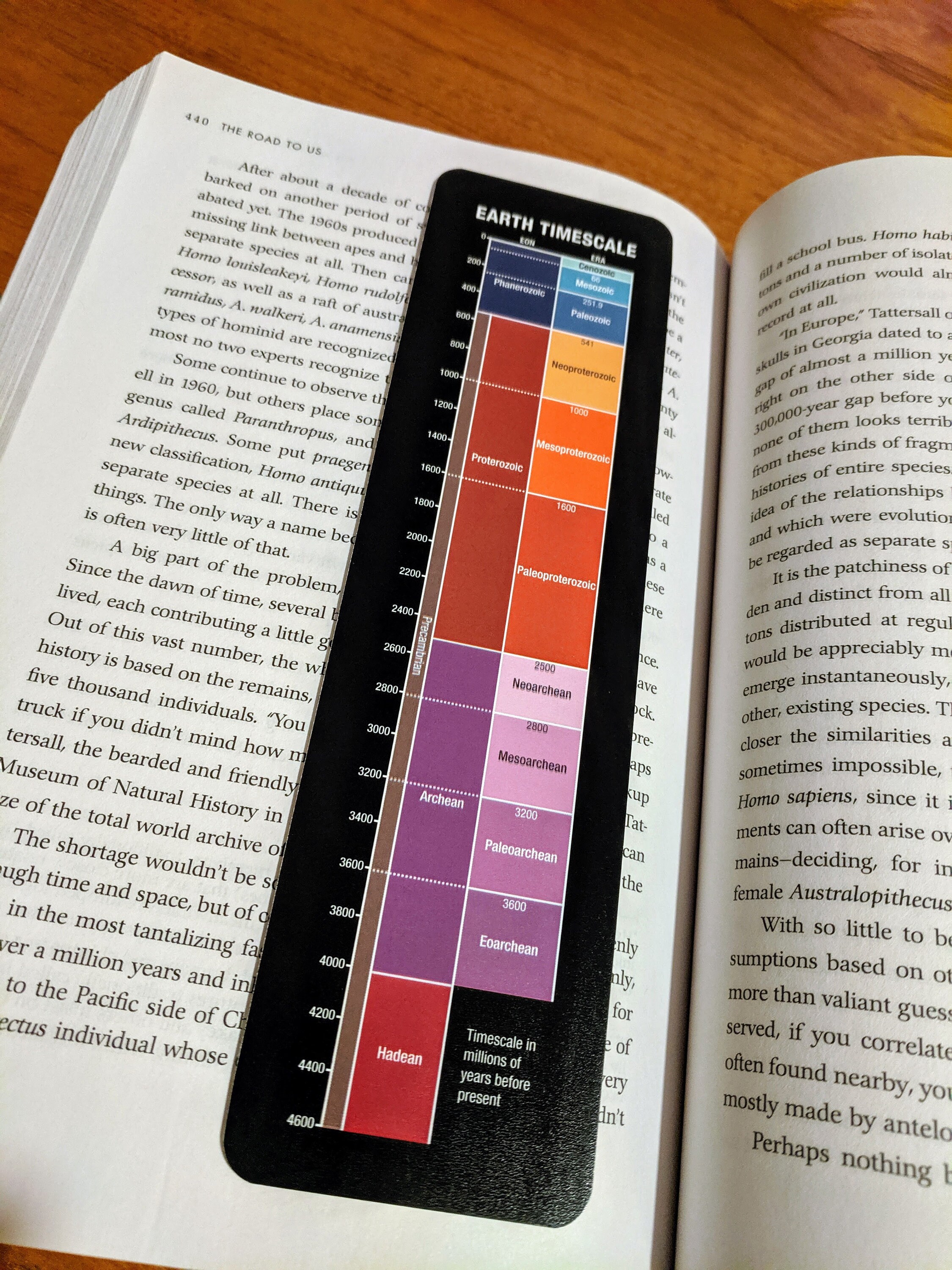 Earth Science Bookmarks Bundle - Etsy