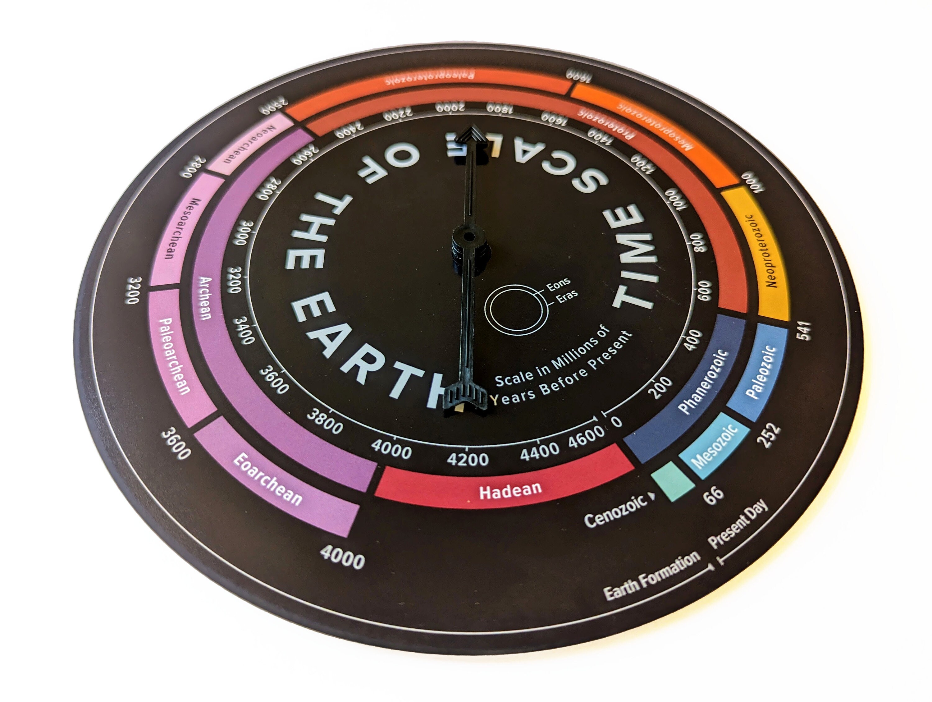 Geologic Timescale Dial - Etsy