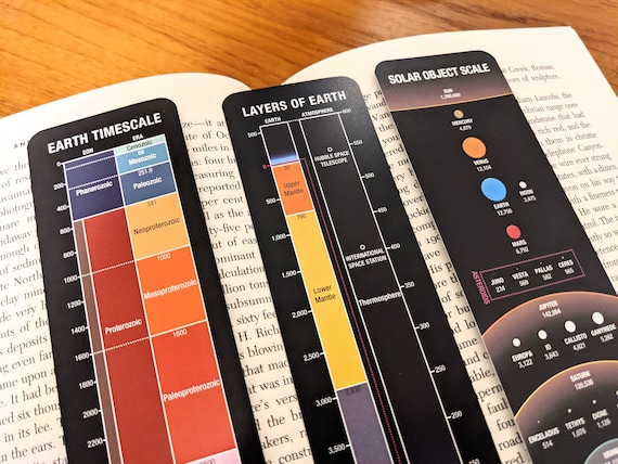 Earth and Outer Space Bookmarks Bundle | Etsy