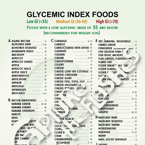 Low Glycemic Chart - Etsy