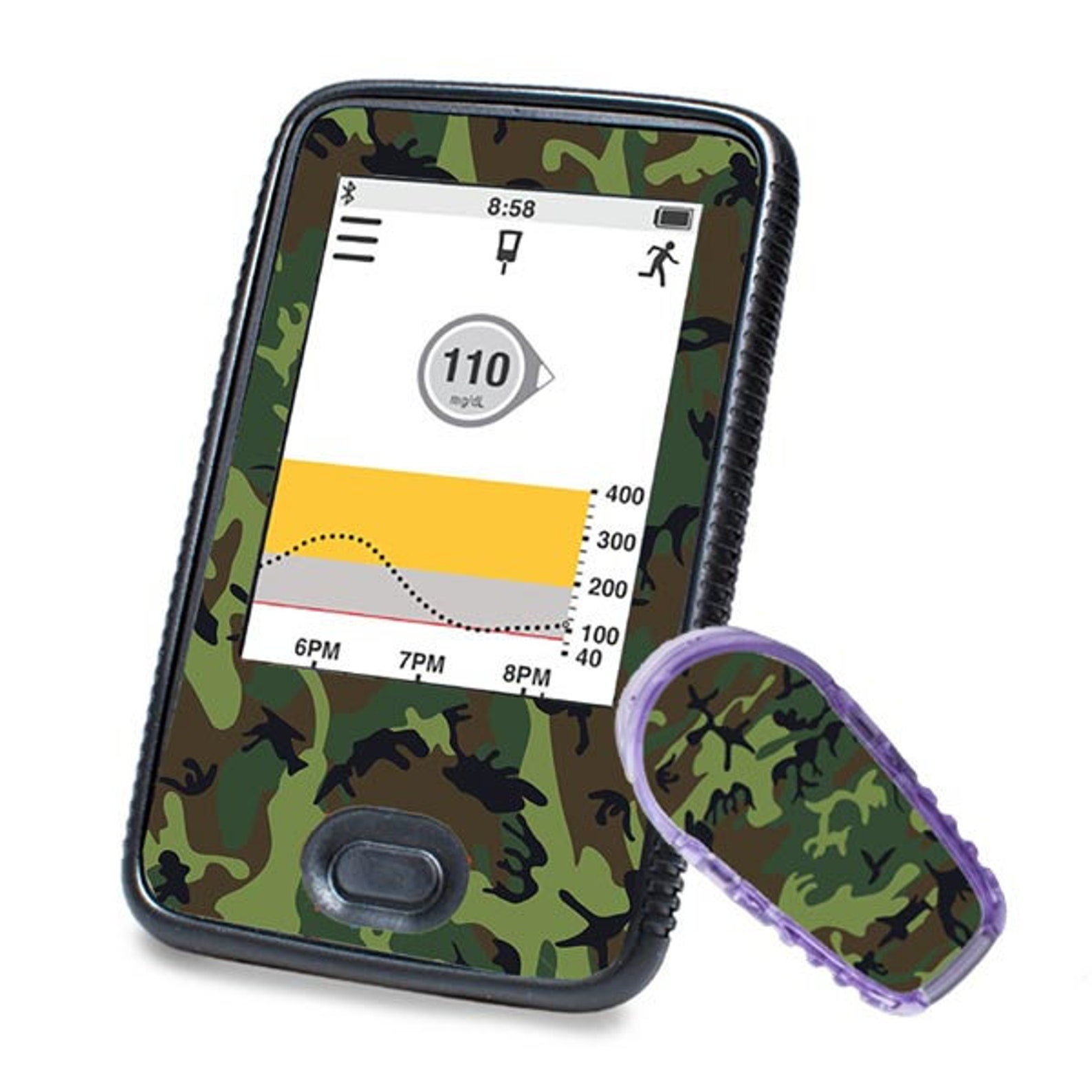 Dexcom G6 Sticker receiver Transmitter Camouflage - Etsy