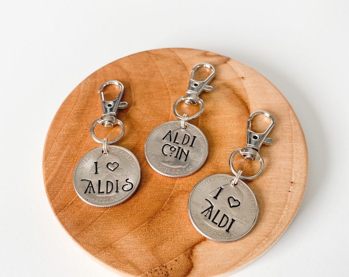 KFC Chicken Combo Keycaps Handmade Resin Custom Artisan - Etsy Singapore