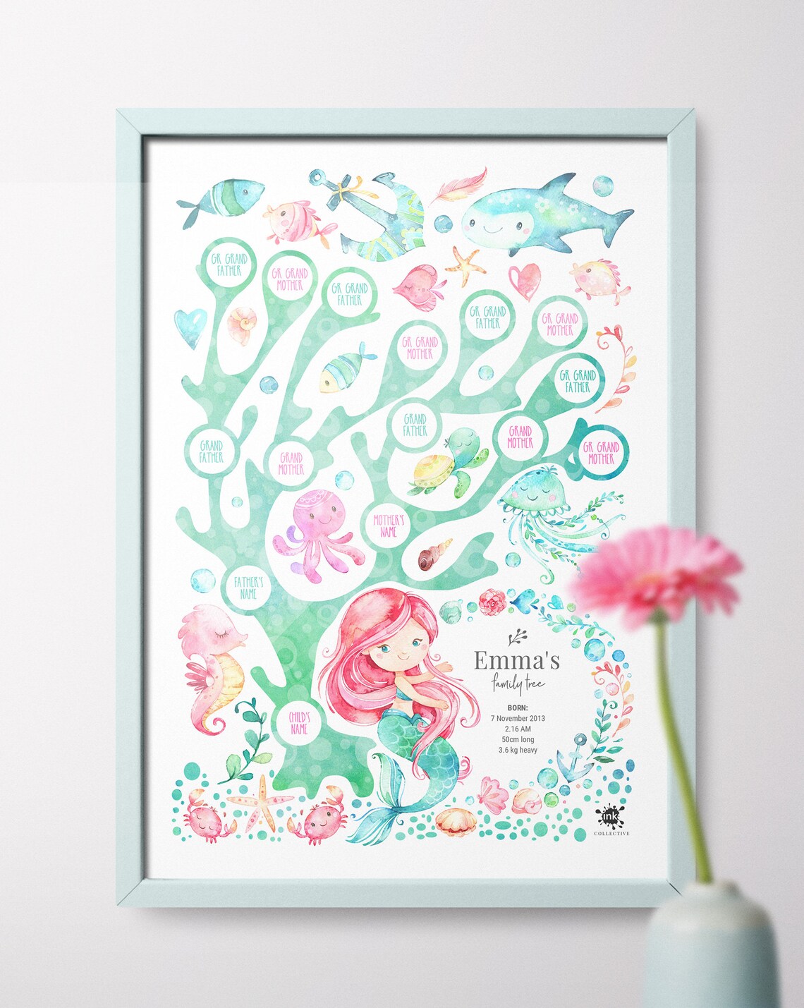 Custom Mermaid Family Tree Template Printable Digital | Etsy