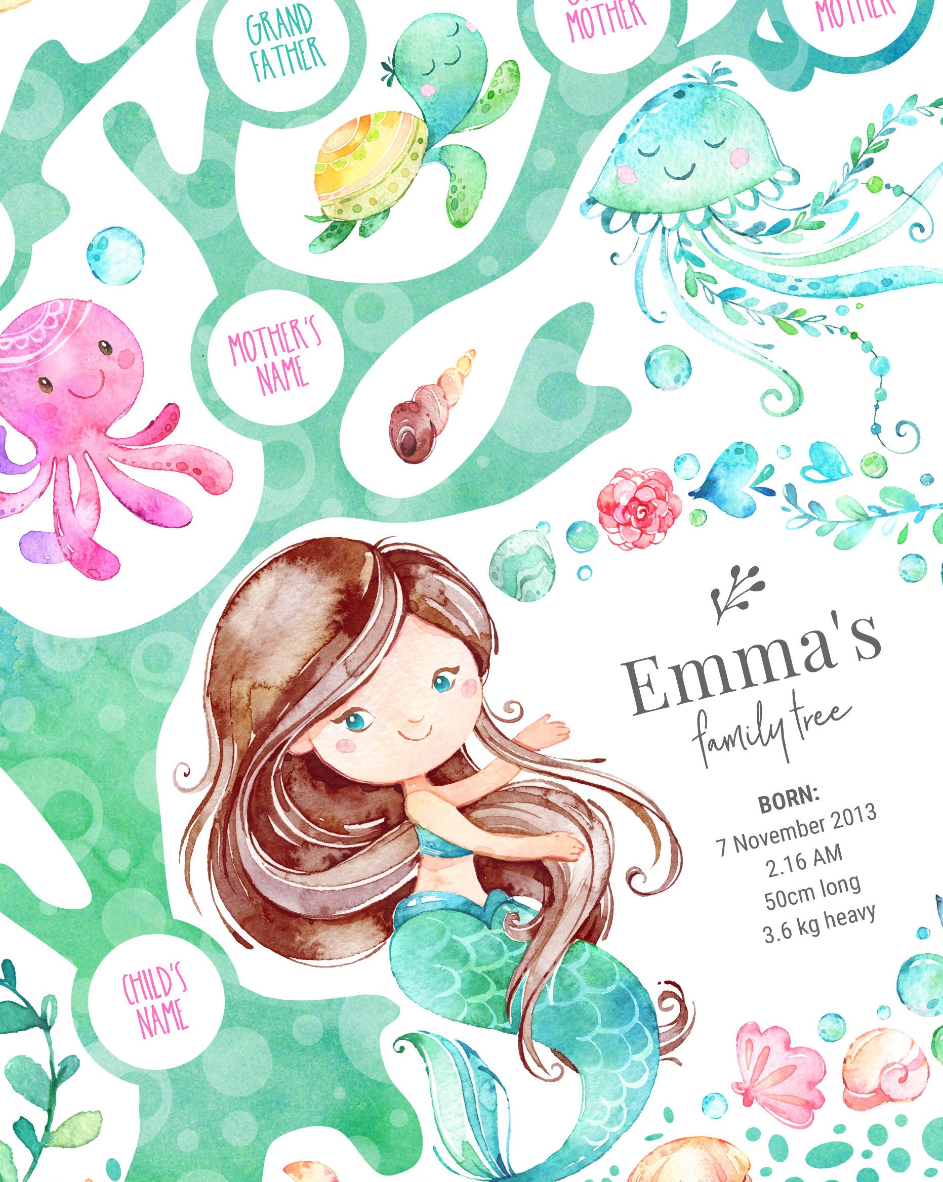 Custom Mermaid Family Tree Template | Printable | Digital Download ...