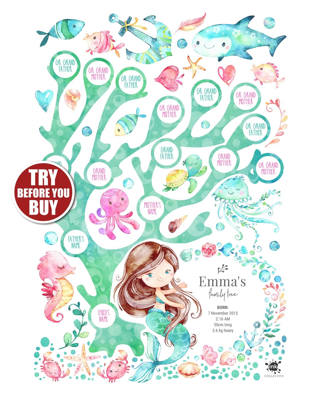 Custom Mermaid Family Tree Template | Printable | Digital Download ...