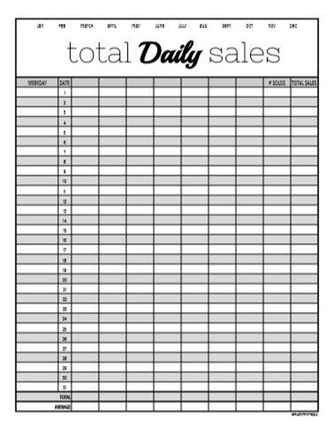 Total Daily Sales Report Custom Platforms 001 - Etsy
