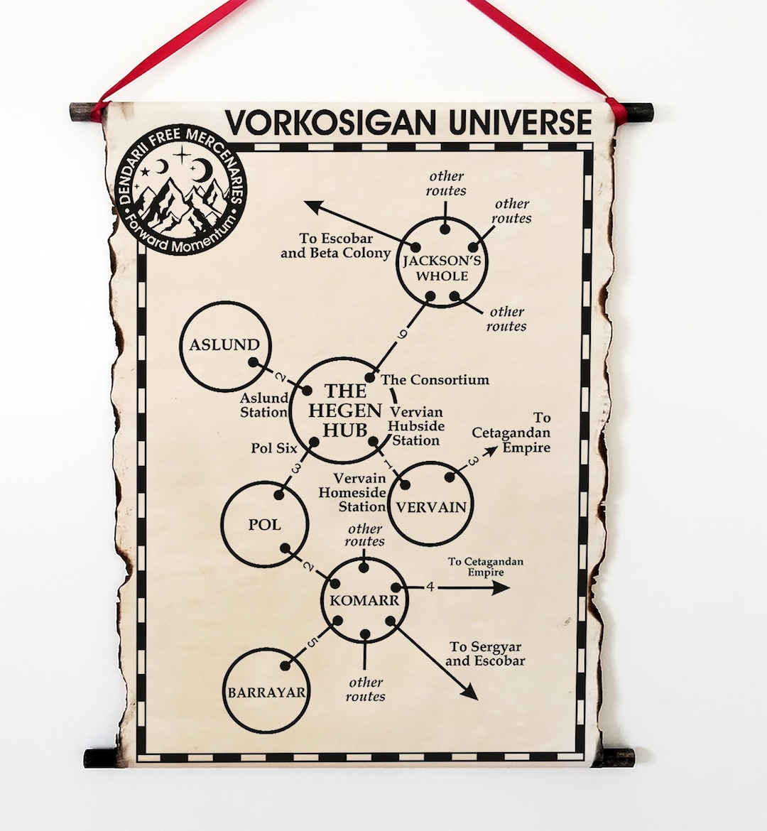 Miles Vorkosigan Universe Map on Handmade Scroll, Dendarii Free ...