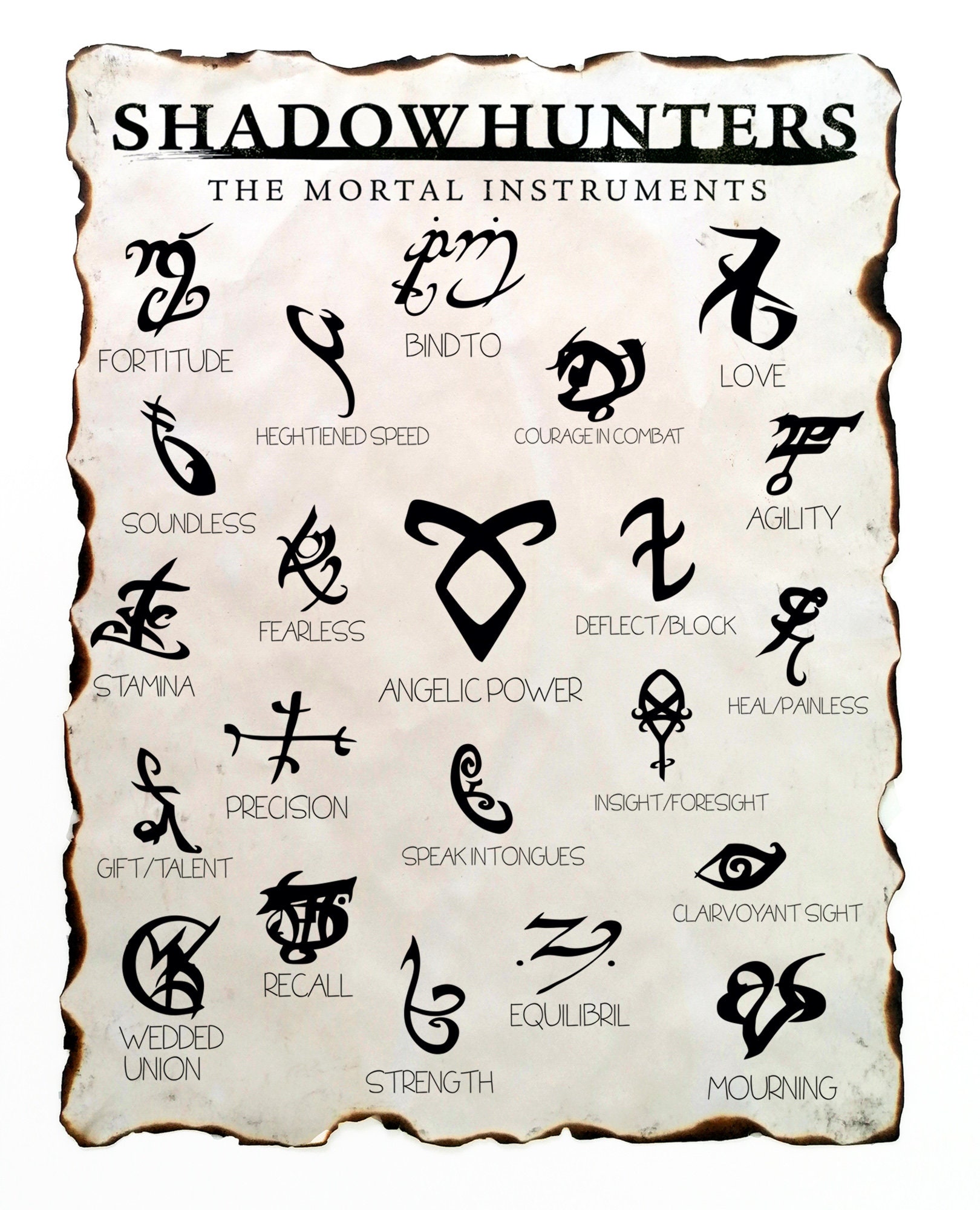 Runes Mortal Instruments Meanings