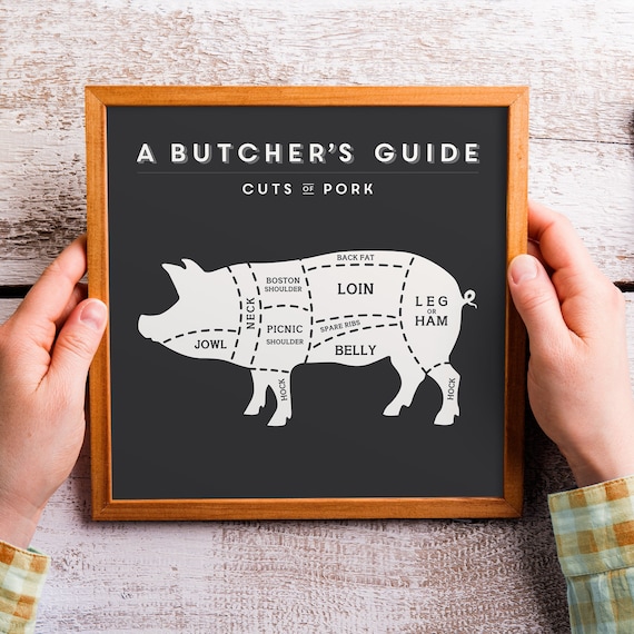 Butcher's Guide to Pork square Meat Diagram Butcher - Etsy