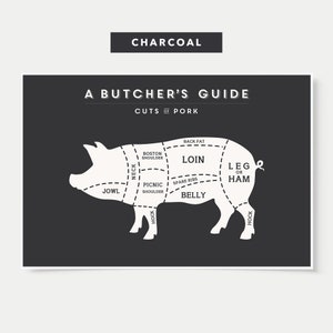 Butcher's Guide to Pork - Cuts of Meat - Kitchen Decor - Butcher ...