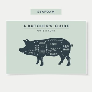 Butcher's Guide to Pork - Cuts of Meat - Kitchen Decor - Butcher ...