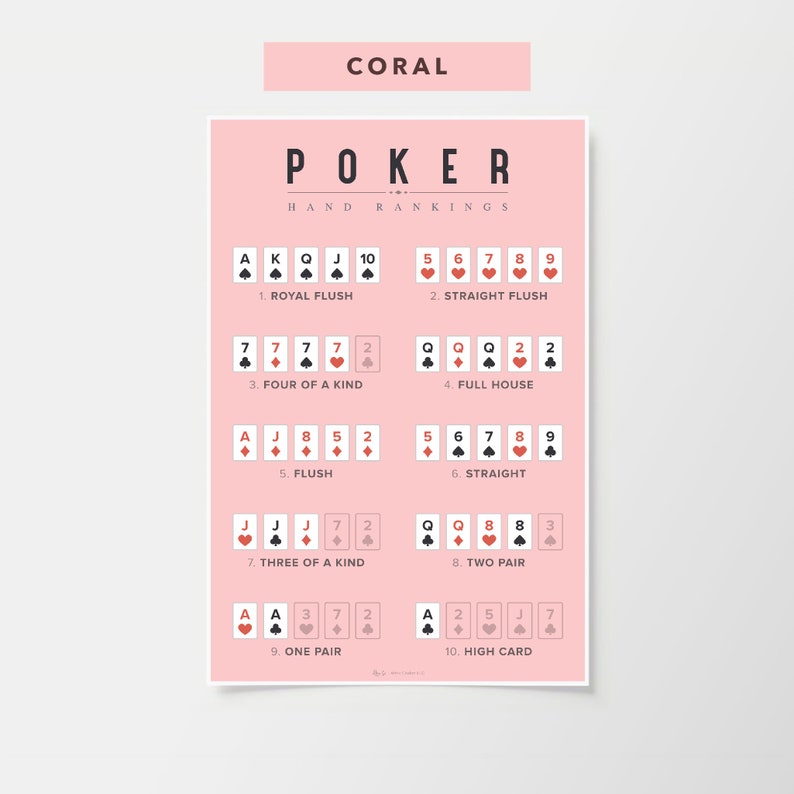 Poker Hand Rankings Poster - Poker Strategy Poster - Poker Room Decor ...