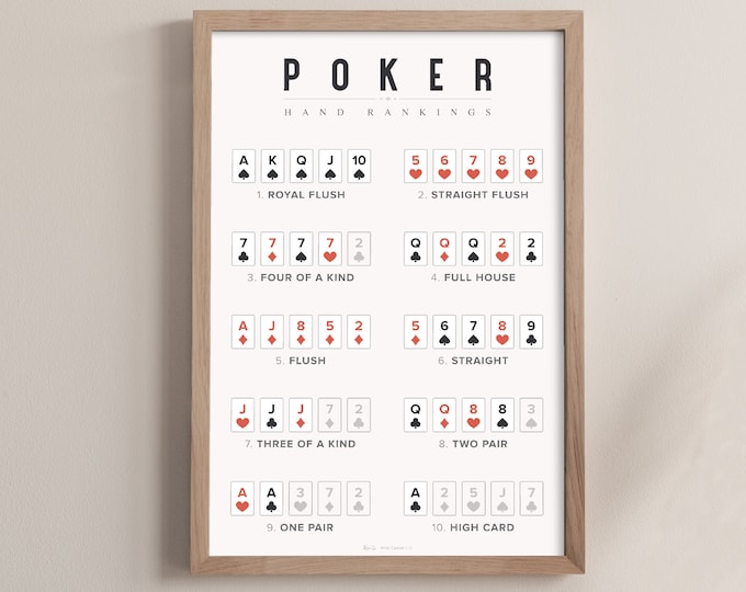 Poker Hand Rankings Poster - Poker Strategy Poster - Poker Room Decor ...