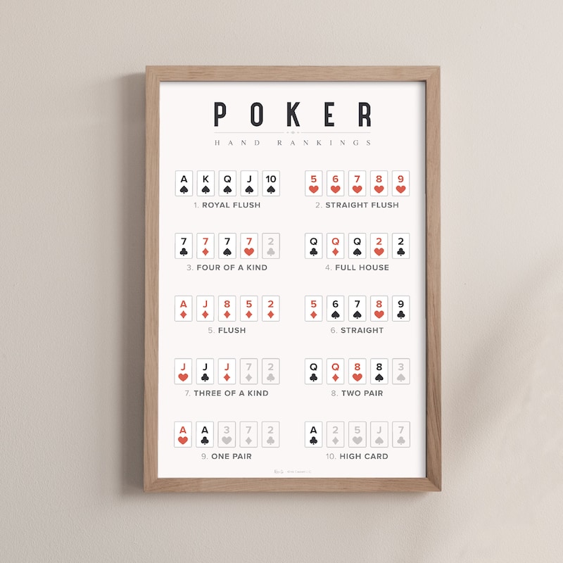 Poker Room Decor - Etsy