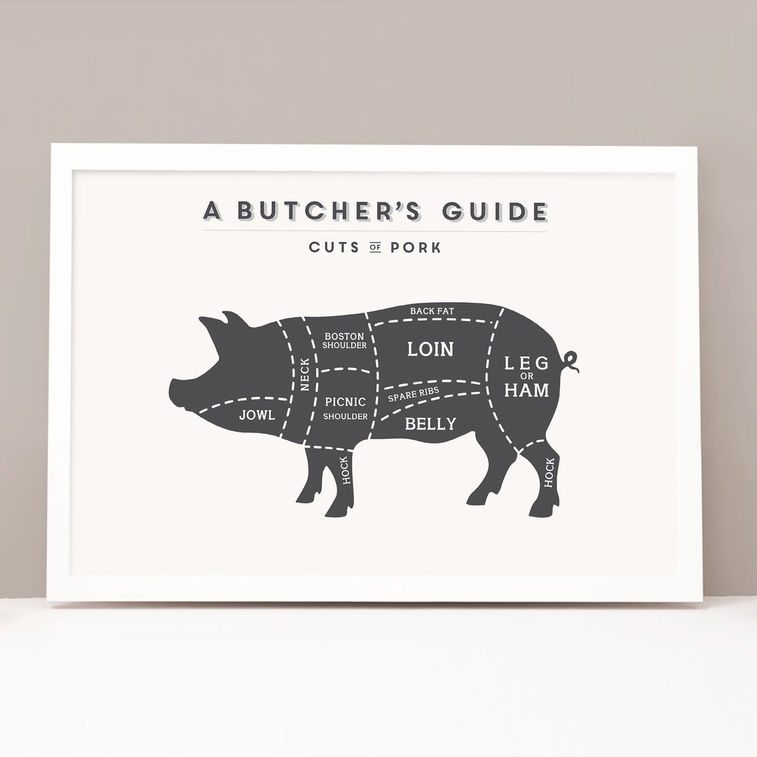 Butcher's Guide to Pork - Cuts of Meat - Kitchen Decor - Butcher ...