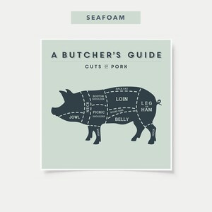 Butcher's Guide to Pork (square) - Meat Diagram - Butcher Diagram ...