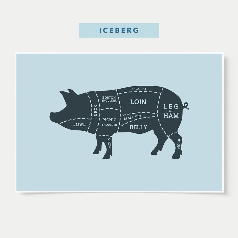 Minimalist Cuts of Pork - Butcher Diagram - Meat Cuts - Meat Diagram ...