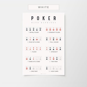 Poker Hand Rankings Poster - Poker Strategy Poster - Poker Room Decor ...