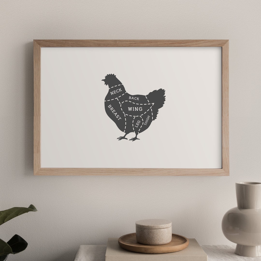 Minimalist Cuts of Chicken - Kitchen Art Print - Cuts of Meat - Kitchen ...