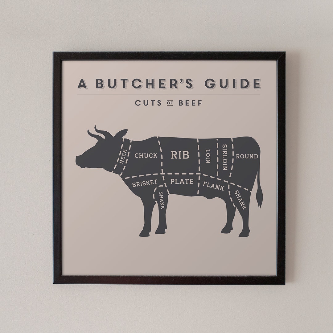 Kitchen Art - Butcher's Guide to Beef (square) - Meat Diagram - Butcher ...