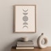 Mid Century Modern Moon Phases - Minimalist Lunar Phase Print ...
