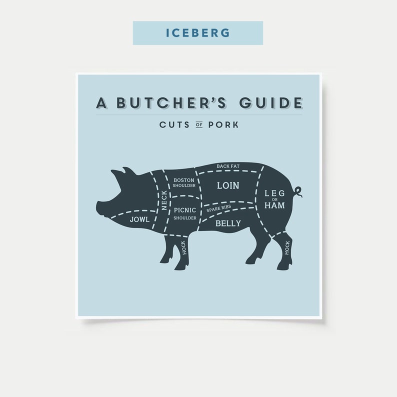 Butcher's Guide to Pork (square) - Meat Diagram - Butcher Diagram ...