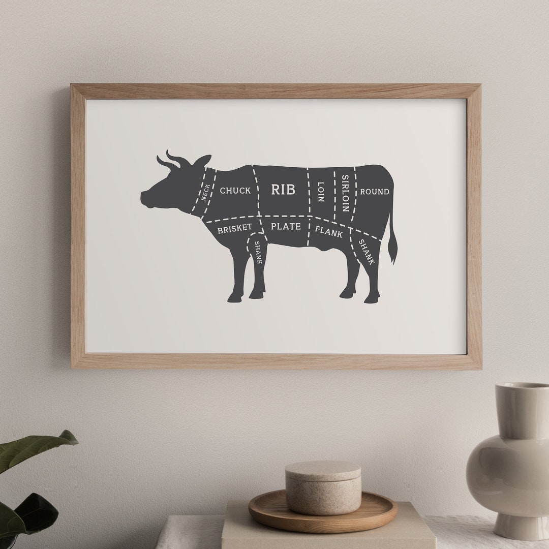 Minimalist Cuts of Beef - Butcher Diagram - Meat Cuts - Meat Diagram ...